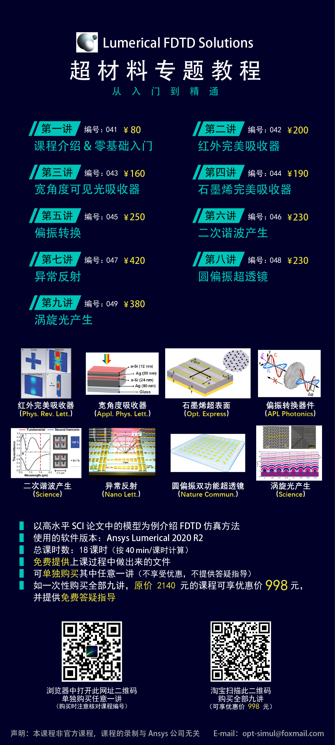 044 – FDTD超材料专题教程④石墨烯完美吸收器（带讲解视频）-光学仿真资料小站