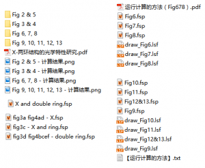 026 – FDTD案例：超表面折射率传感器（只有模型文件）-光学仿真资料小站