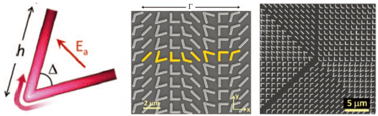 068 – COMSOL超材料专题教程⑧异常折射&涡旋光产生（带讲解视频）-光学仿真资料小站