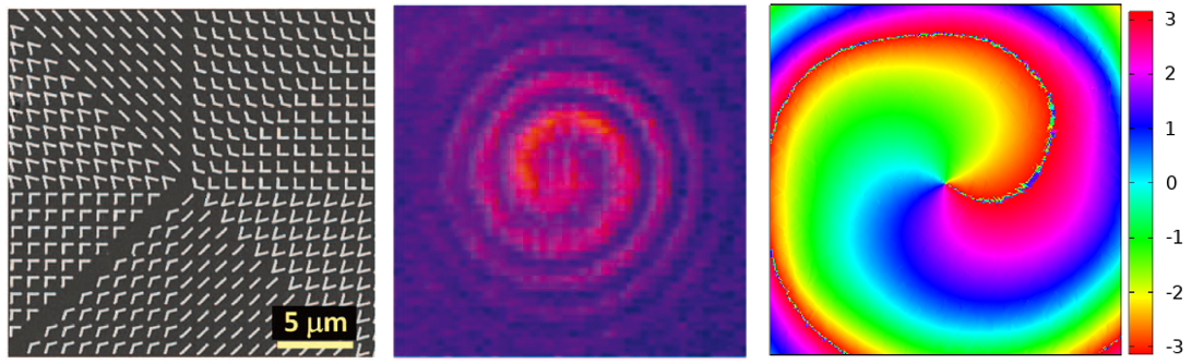 068 – COMSOL超材料专题教程⑧异常折射&涡旋光产生（带讲解视频）-光学仿真资料小站