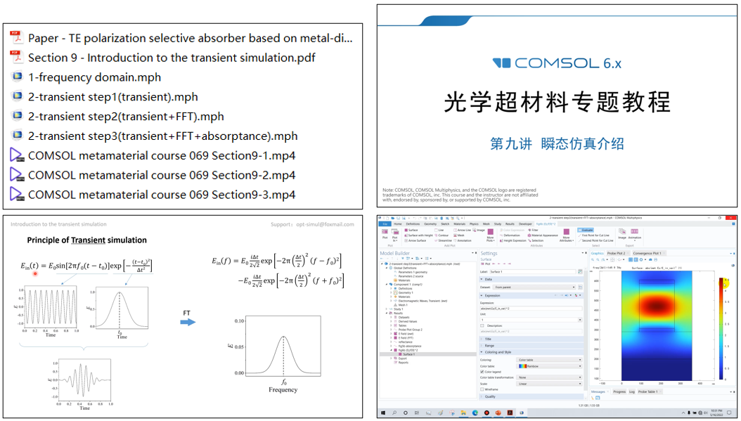 069 – COMSOL超材料专题教程⑨瞬态仿真介绍（带讲解视频）-光学仿真资料小站