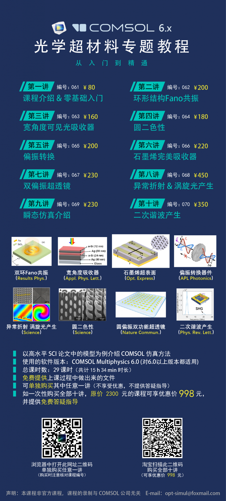 065 – COMSOL超材料专题教程⑤偏振转换（带讲解视频）-光学仿真资料小站