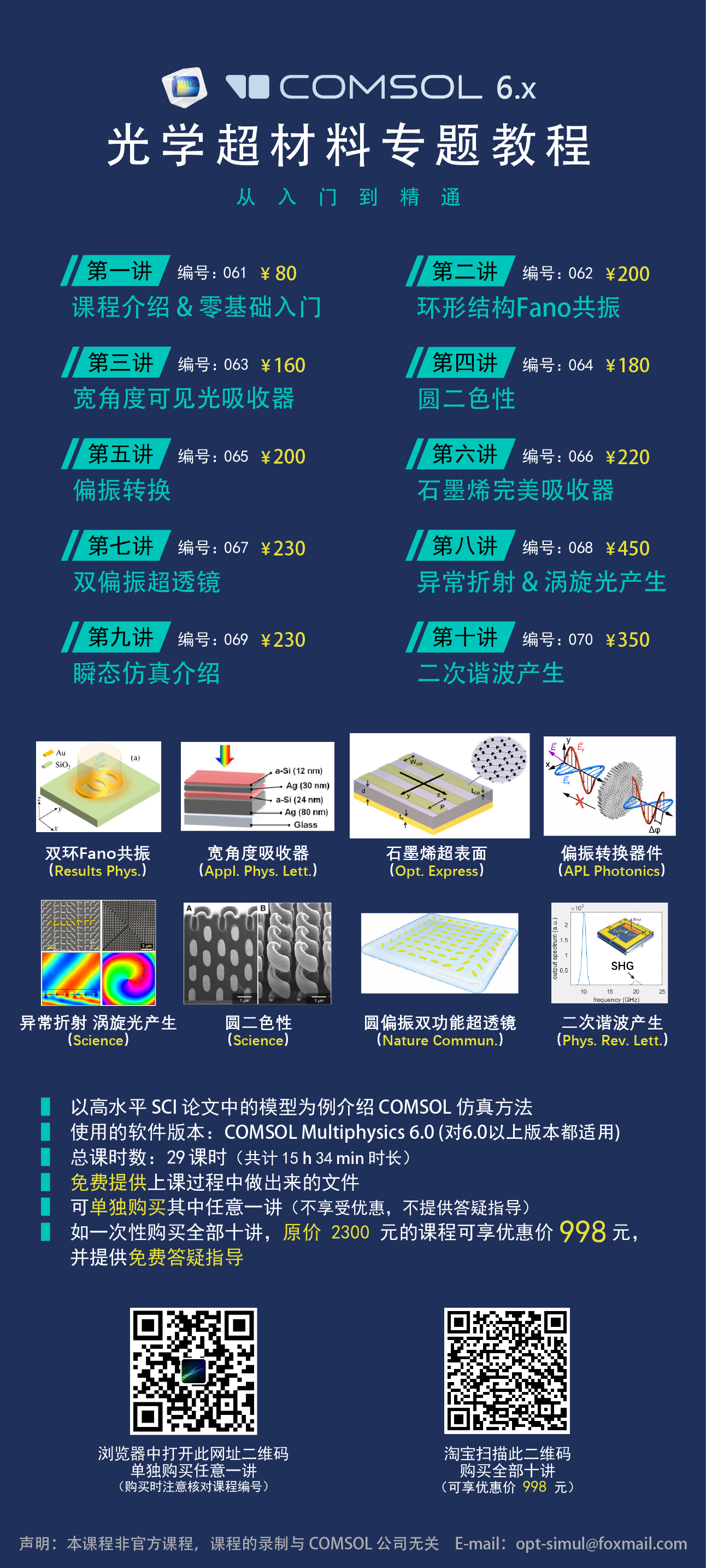 068 – COMSOL超材料专题教程⑧异常折射&涡旋光产生（带讲解视频）-光学仿真资料小站
