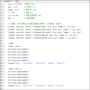 030 – Matlab案例：石墨烯的光学常数计算代码-光学仿真资料小站